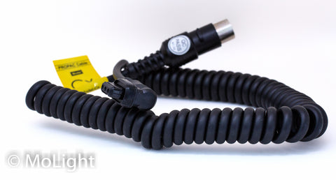 Speedlights and Dedicated Accessories – MoLight